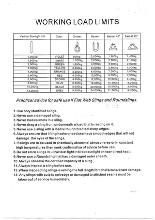 Lorry crane lm cert | PDF