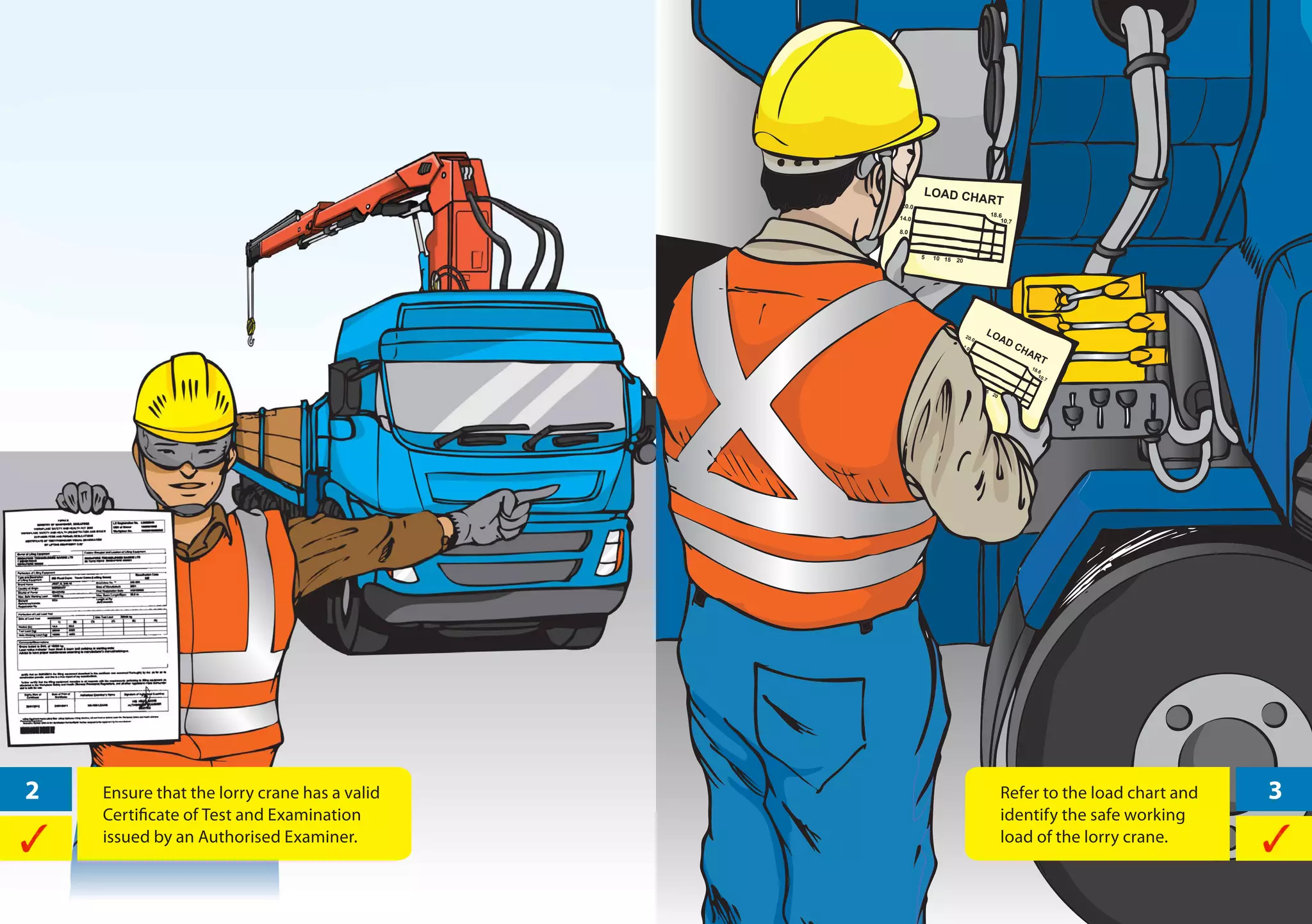 Lorry crane operator_handbook_1st_revision_2019 | PDF
