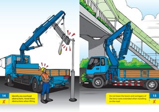 Lorry crane operator_handbook_1st_revision_2019 | PDF