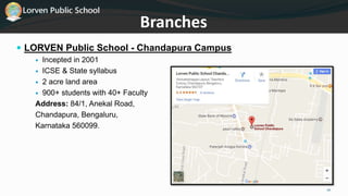 Lorven Public School Overview | PPTX