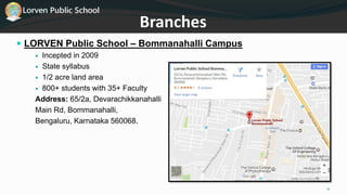 Lorven Public School Overview | PPTX