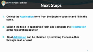 Lorven Public School Overview | PPTX