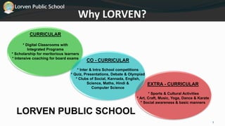 Lorven Public School Overview | PPTX