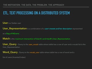 LoryfelNunezInsight | PDF | Databases | Computer Software and Applications