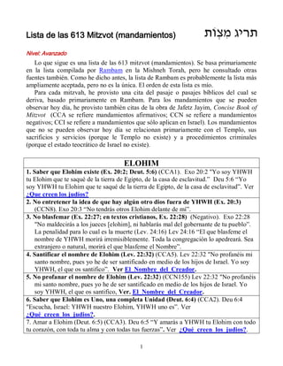 613 Mitzvot En Espanol