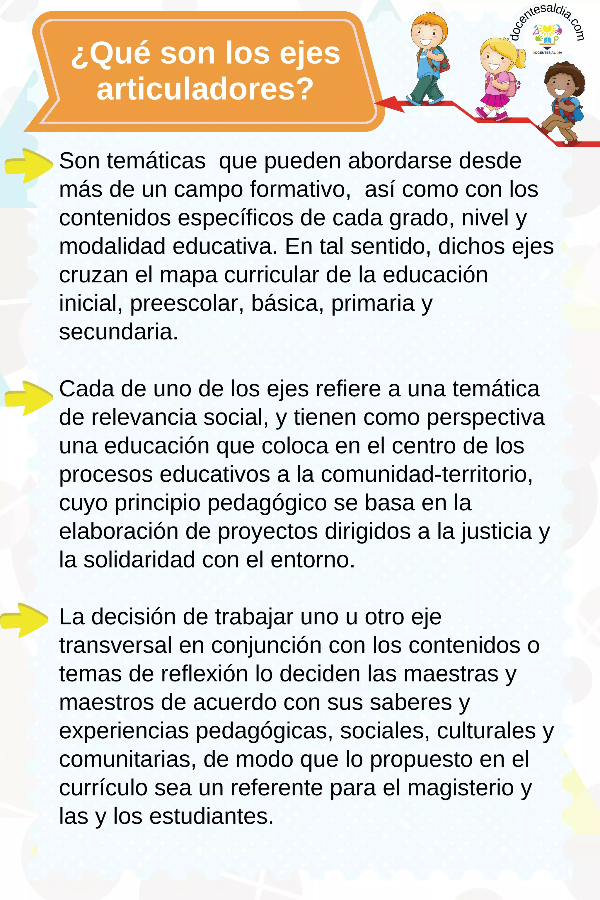 Soy Docente Lectura De Los 7 Ejes Articuladores Del Plan De Estudios – Ohkerja