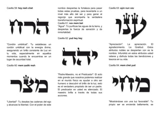 los-72-nombres-de-dios-y-sus-significados_compress.pdf