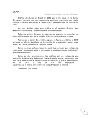 Los graficos-en-radiestesia | PDF
