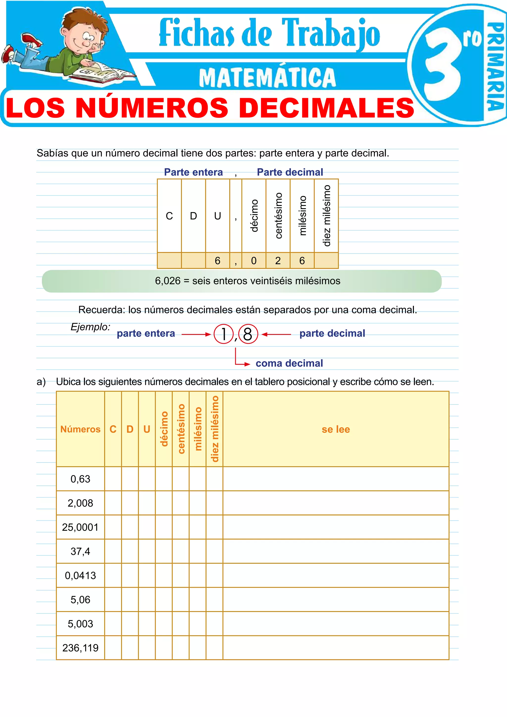 Hojas De Trabajo Sobre El Valor Posicional De Los Decimales