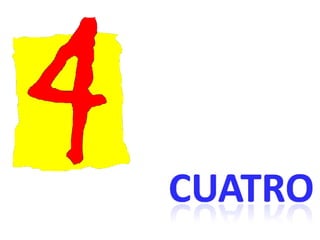 Los números 0-31 | PPT