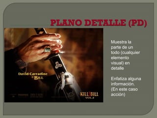 Los planos-cinematograficos 10 basicos | PDF