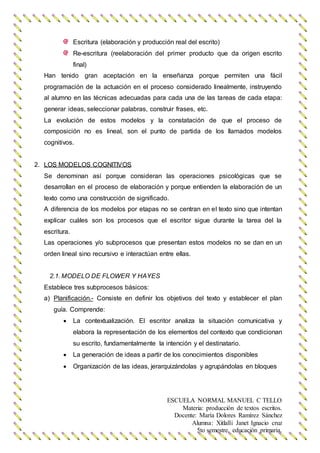 Los procesos-de-composicion-escrita1 | DOC