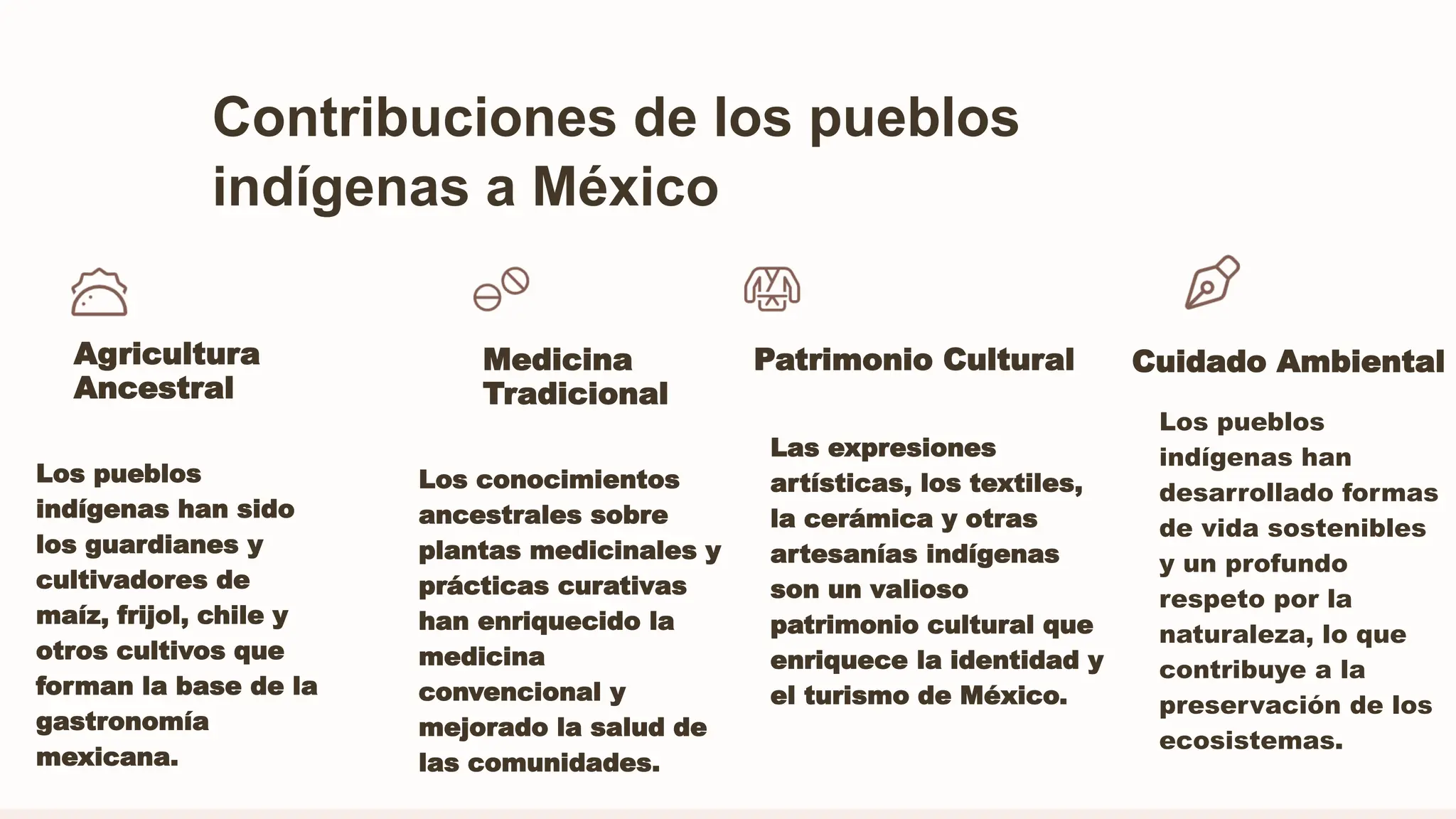 Información de Los —pueblos—indigenas-de-Mexico.pptx