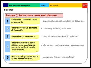 Signos de puntuación | PPT
