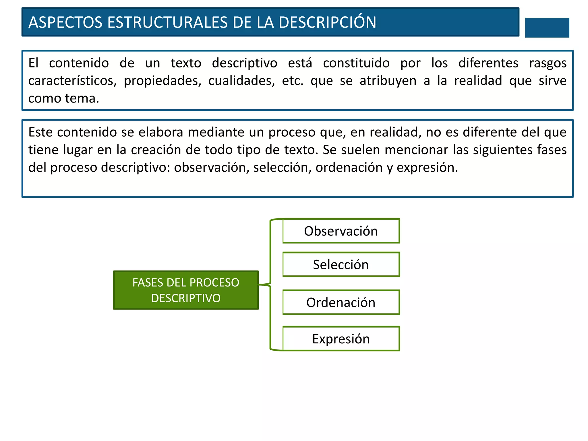 Los textos descriptivos | PPTX