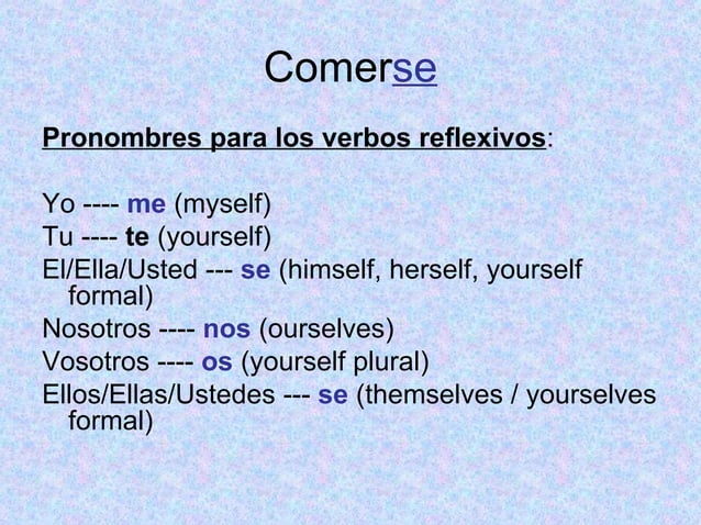 los verbos reflexivos | PPT
