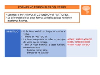 Los verbos-unidad-6-7-120125113828-phpapp01 | PPT