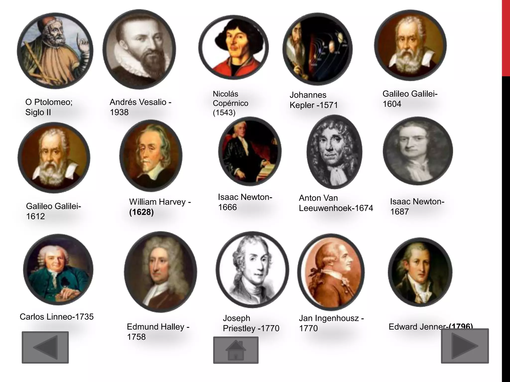 Los 100 cientificos que han aportado a la ciencia | PPTX