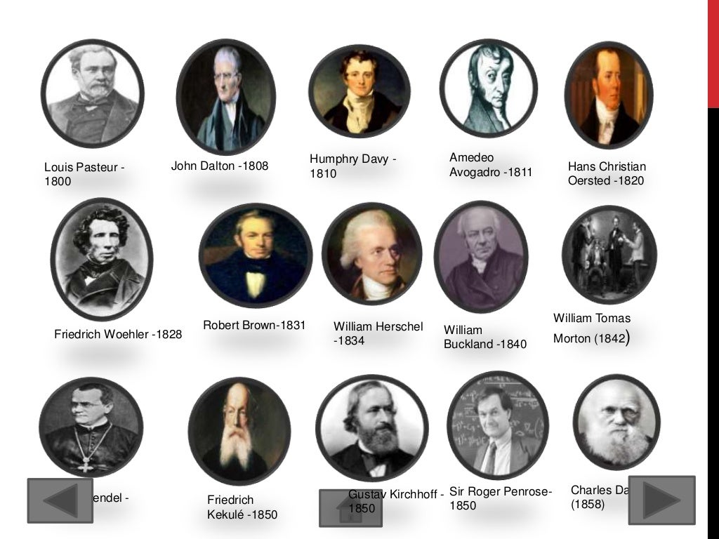 Los 100 cientificos que han aportado a la ciencia Los 100 cientificos que han aportado a la ciencia