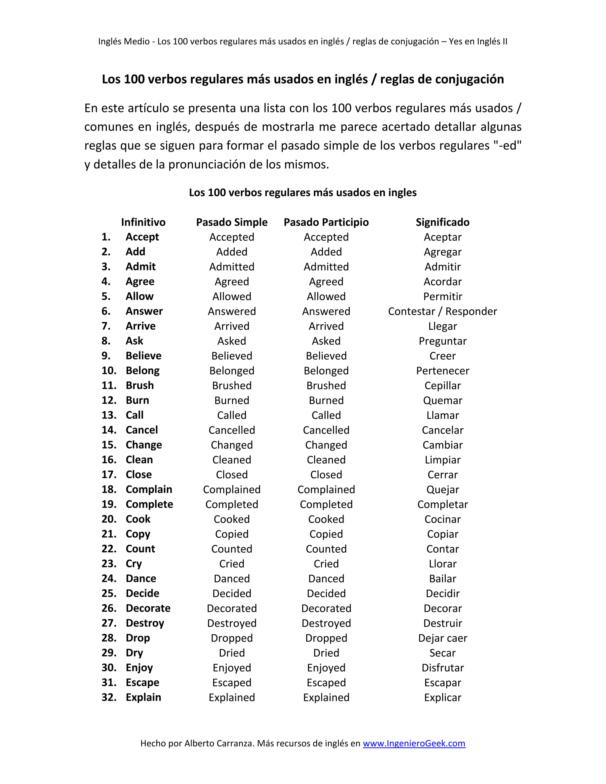 Los 100 verbos regulares más usados en ingles reglas de conjugación | PDF