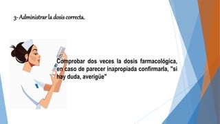 Los 10 correctos en enfemeria | PPTX