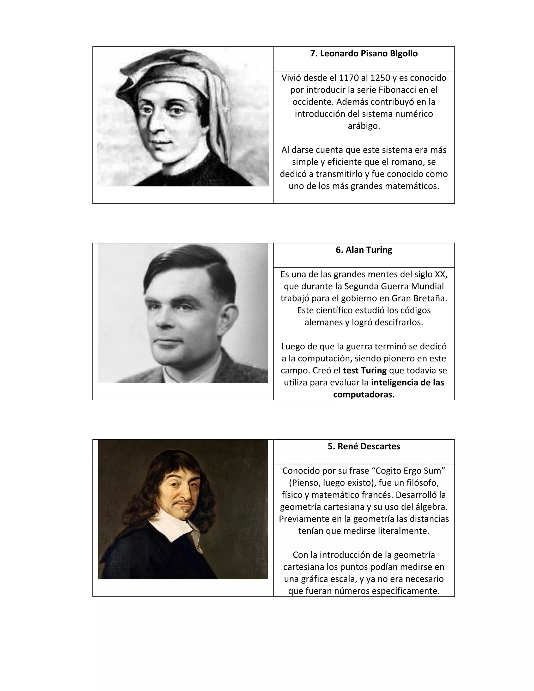 Los 10 matemáticos mas importantes de la historia | PDF