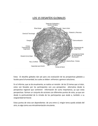 Los 15 desafíos globales | DOCX