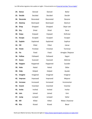 Los 200 verbos regulares e irregulares más usados en inglés con ...