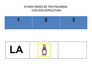 Los 3 osos | PPT
