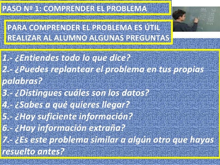 método Polya para la resolución de problemas método Polya para la resolución de problemas