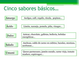 Los 5 sentidos | PPTX