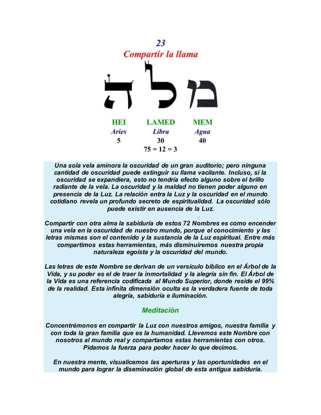 Los 72 nombres de dios completo | PDF