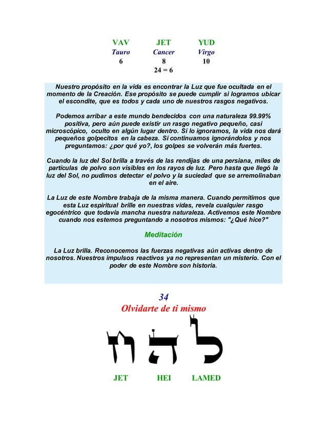 Los 72 nombres de dios completo | PDF