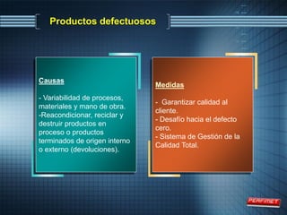 Los 7 desperdicios (mudas) ig | PDF
