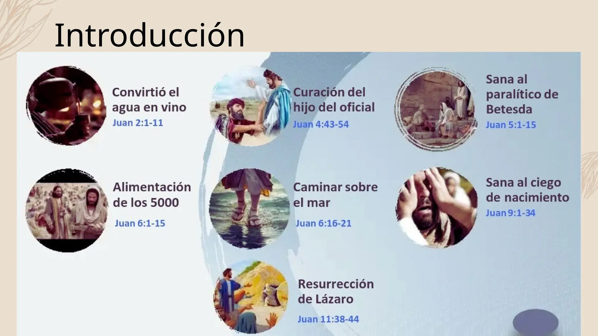 Los 7 Yo Soy De Jesús En El Evangelio De Juan.pptx