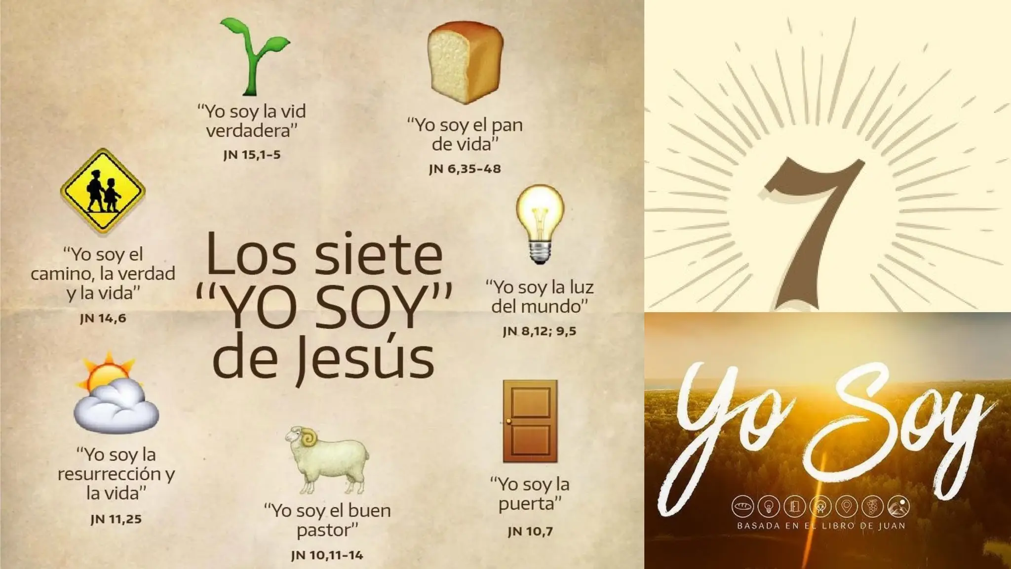 Los 7 Yo Soy De Jesús En El Evangelio De Juan.pptx