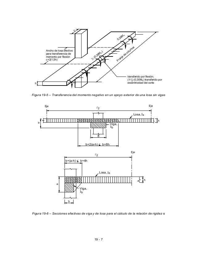 Losa 2 direcciones metodo diseño directo