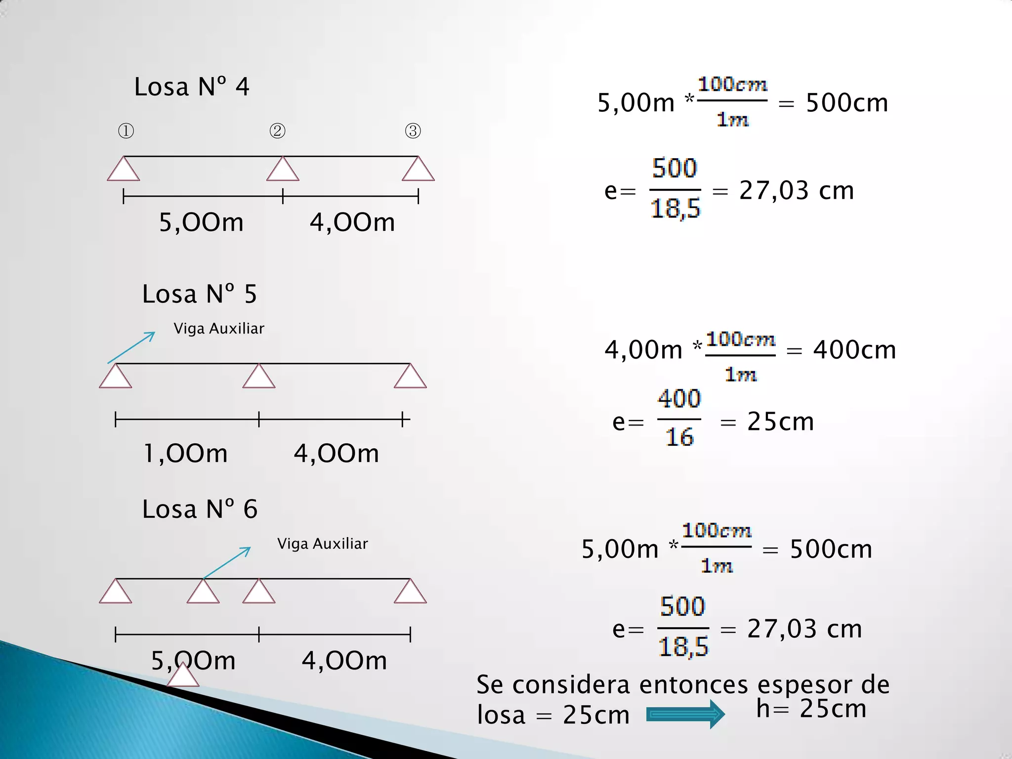 Losa nervada en dos direcciones. | PPT