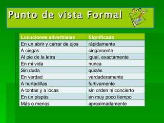 Los adverbios | PPT