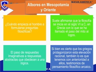 Los albores del pensamiento | PPTX