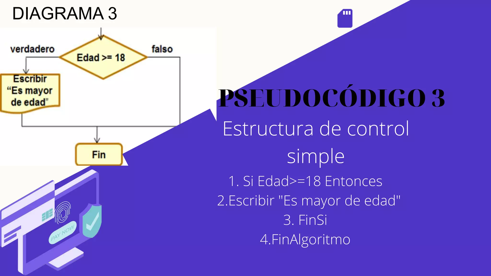Los Algoritmos Secuenciales - Sentencias de Control.pptx