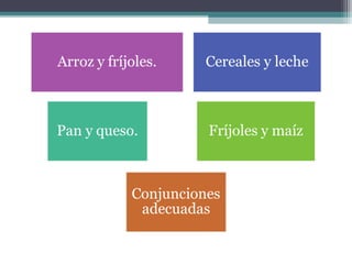 Presentación de los alimentos | PPT