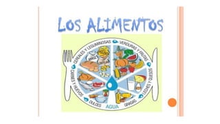 Los alimentos | PPT