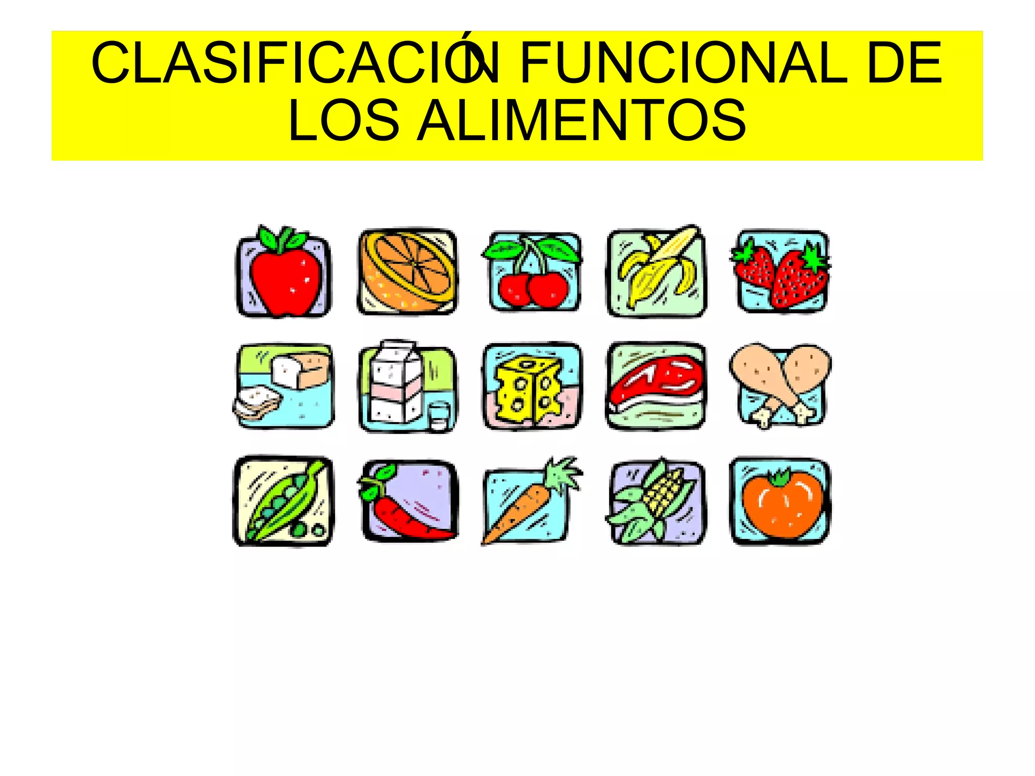 Los alimentos clasificados segun sus nutrientes | ODP | Nutrition ...