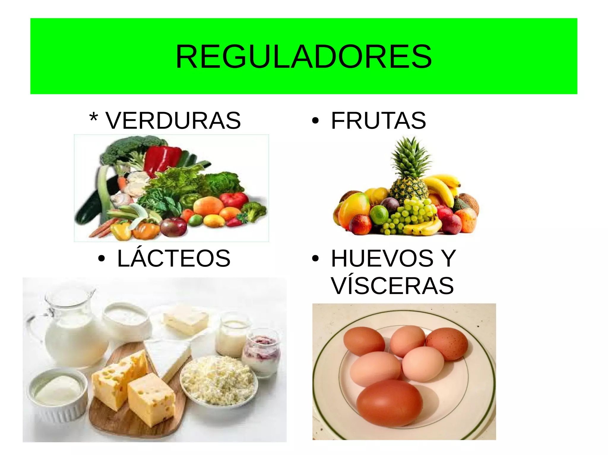 Los alimentos clasificados segun sus nutrientes | ODP | Nutrition ...