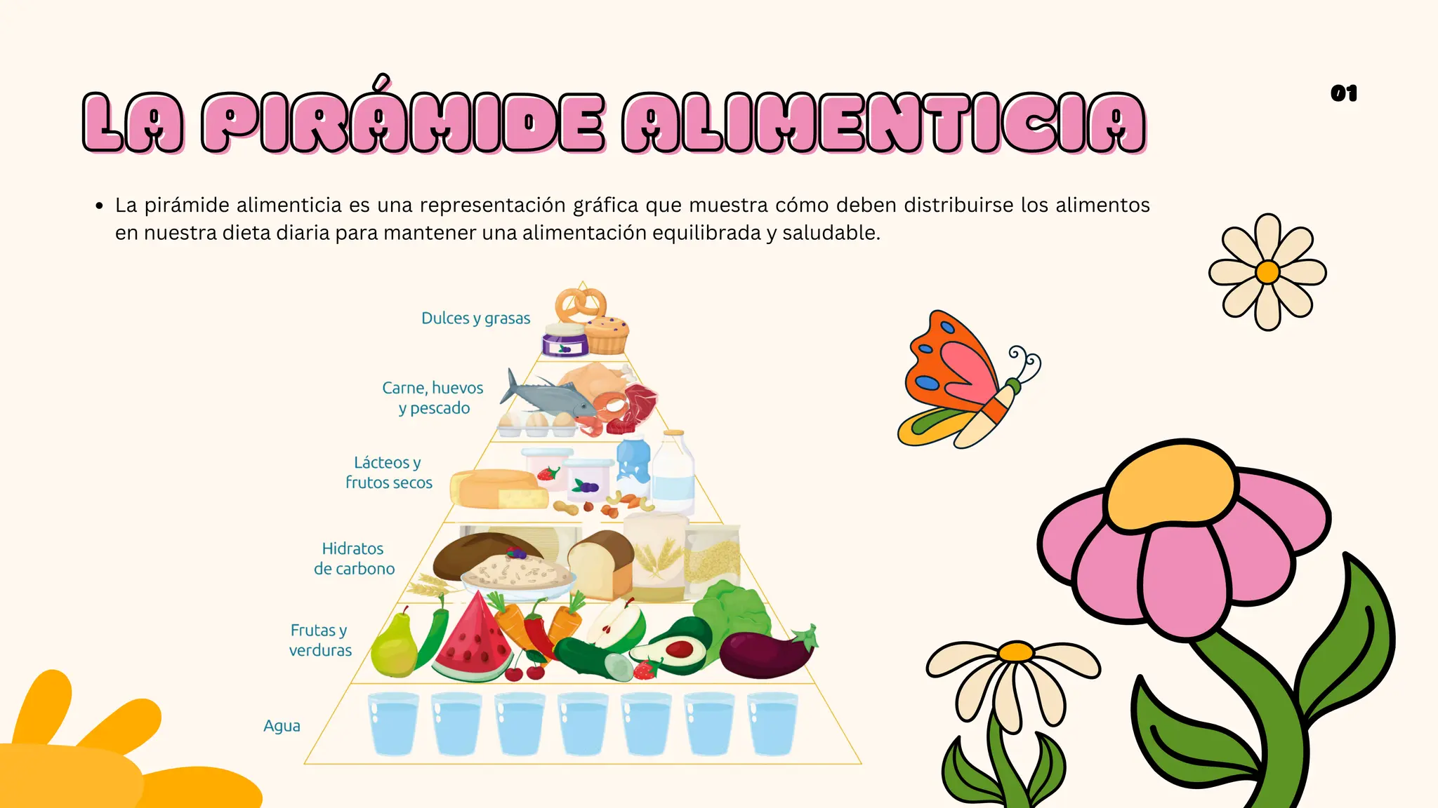 LOS ALIMENTOS Y LA PRAMIDE ALIMENTICIA.pdf