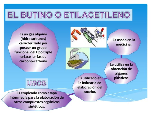 Ejemplos De Alquinos En La Vida Cotidiana - farez