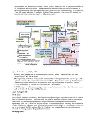 Los Angeles Air Force Base Vehicle to Grid (V2G) Pilot Project | PDF ...