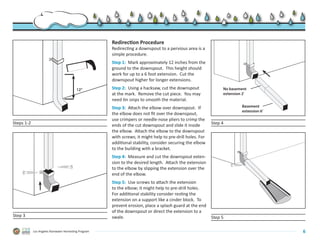 Los Angeles Rainwater Harvesting Manual | PPT