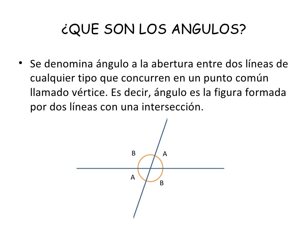 Angulo Concepto Tipos Y Caracteristicas Images